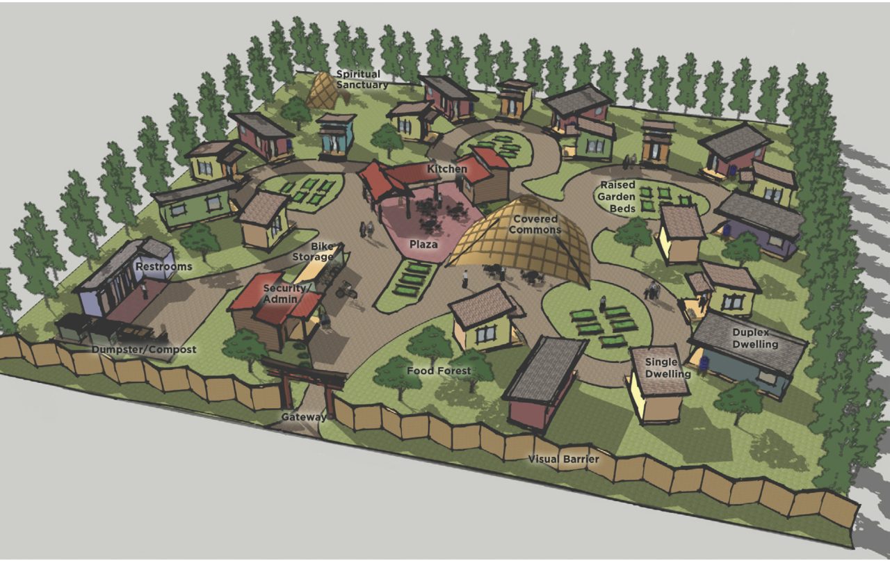 Community 1st - Tiny Town Association