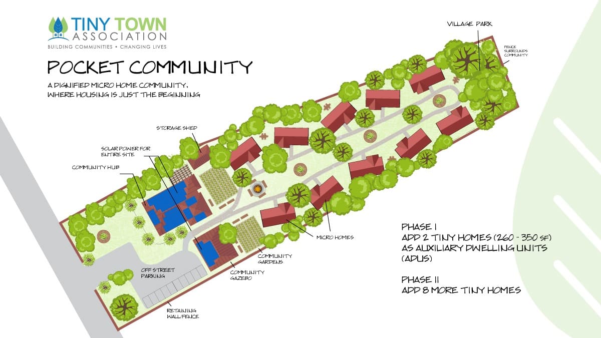 News - Tiny Town Association